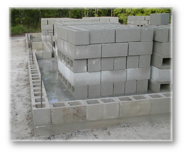 Tiny Homes By Design - Upgrades